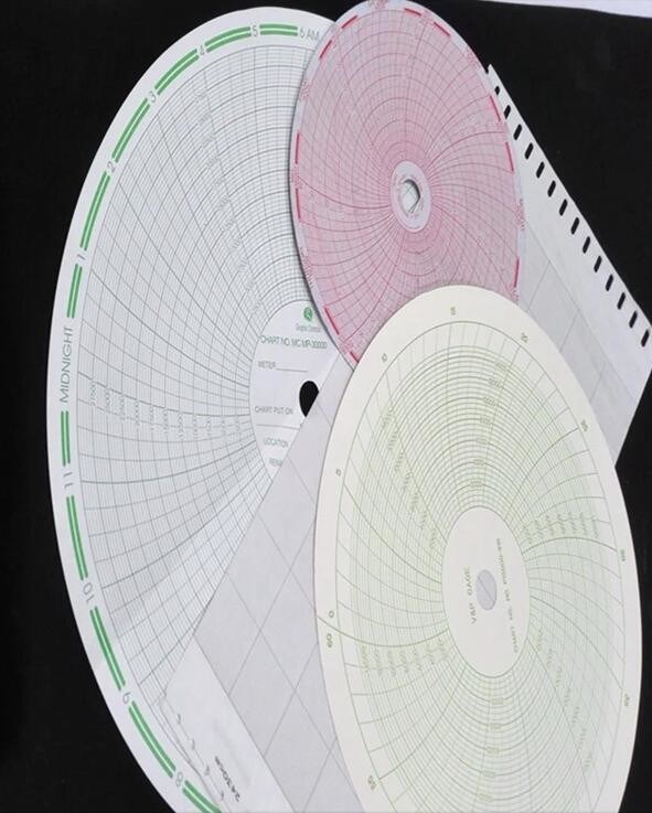 Chart paper OP424 for ABB recorder 24 hour circular recording paper