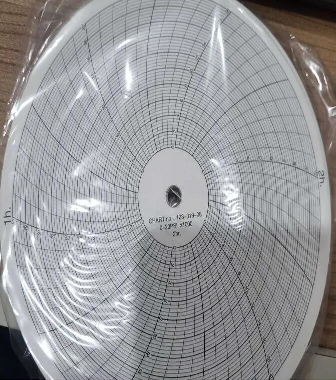 Circle chart paper 123-319-08 20000PSI for DEWIT chart recorder 4892 ...