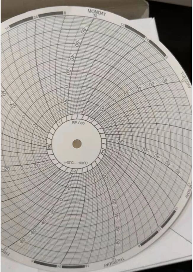 SANYO recorder Chart paper 7day Chart paper RP-G85 GC-43378