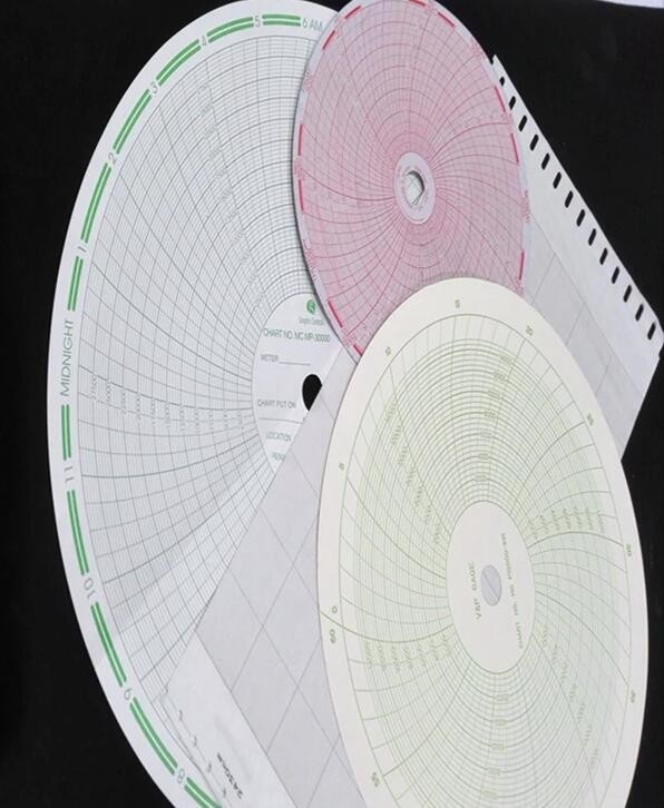 Chart paper OP849 for ABB recorder 24 hour circular recording paper