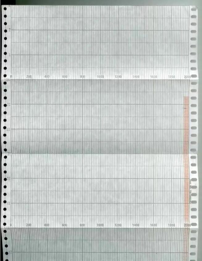 Chart paper EH-51089 for CHINO EH,AH,ET Series 180mm x 20M Z-FOLD ...