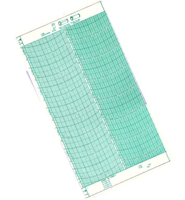 ISUZU 10360-7 Temperature and humidity Recording paper Chart paper ...